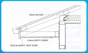 Ventilation Strips Roof Space Ventilation